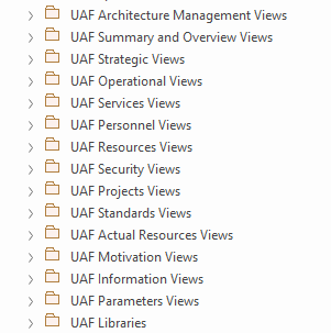 统一架构框架（UAF）简介 | Enterprise Architect 用户指南